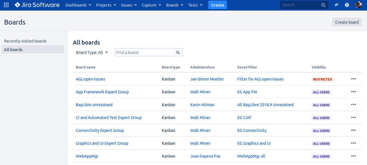 Using Jira for current work items - AGL Documentation